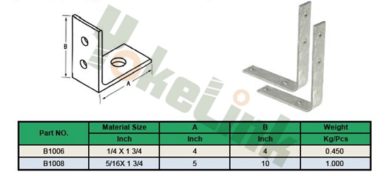 L Mounting Brackets