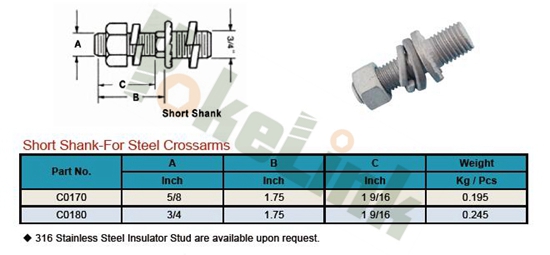 Line Post Insulator Stud Steel Crossarm pole line hardware