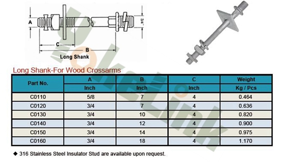 Line Post Insulator Stud Steel Crossarm pole line hardware