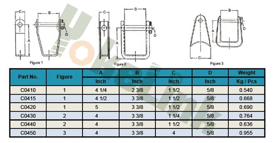 Insulated Clevis Insulated Secondary and Deadend Clevises